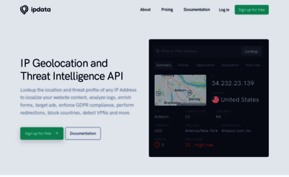 Ipdata.co website. IP Geolocation API | 20B+ Requests Served - ipdata.