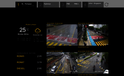 Jalanow.com website. Malaysia Highways Traffic Cameras (Live CCTV).