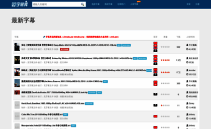 Zimuku.org website. 字幕库(zimuku) -- 字幕下载网站.